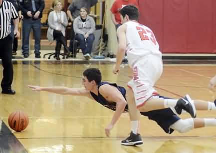 Hustle - Loose Ball Basketball Drills, Coach's Clipboard Basketball