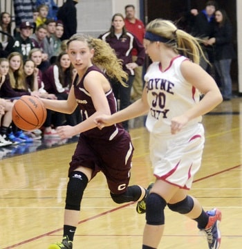 Basketball Dribbling and Dribble Moves (with Video), Coach's Clipboard