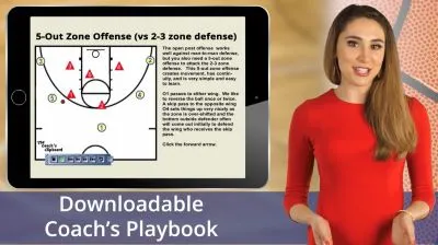 Animated Basketball Plays, Offenses and Defenses - Coach's Clipboard