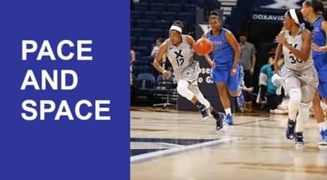 Pace and Space Basketball Offense - Coach's Clipboard